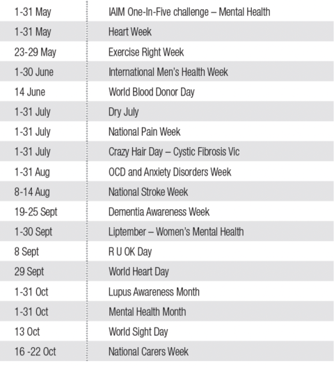 Health and Wellbeing Diary Dates | Australian Lions Wellbeing Foundation